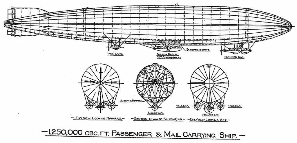 R 80 Passenger variant - Airship Heritage Trust